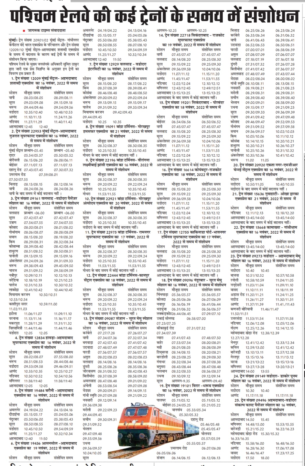Western Railway on Twitter: "ट्रेन संख्या 20901/02 मुंबई सेंट्रल- गांधीनगर केपीटल वंदे भारत ...