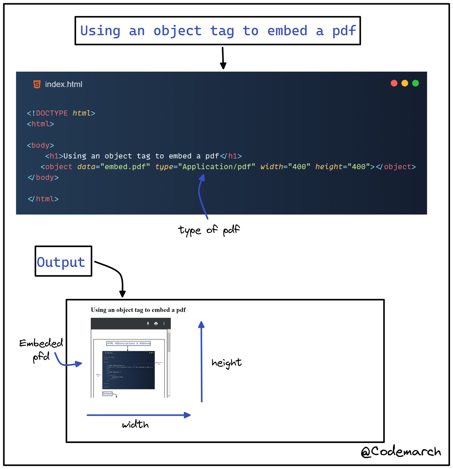 Front end Developer - codesnippets.dev (@BrCodeSnippets) / Twitter