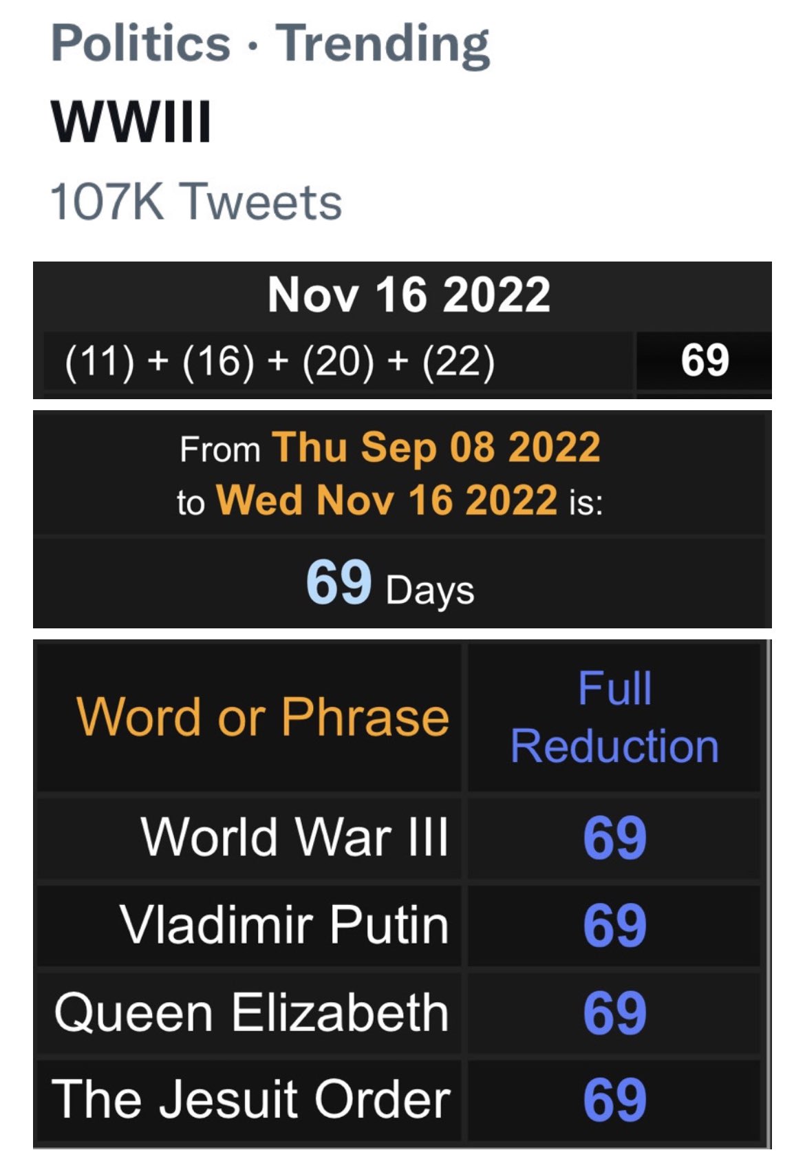 Decoding Oz on Twitter: Decoding Oz on Twitter: