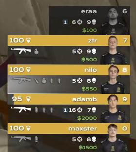 NIP CSGO on Twitter: "TOO EZ 4 ADAMB 😈 https://t.co/FUgjz4WnJB" / Twitter