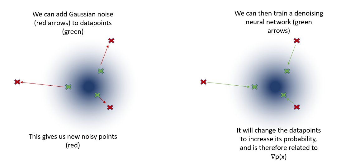 Thread by @iScienceLuvr on Thread Reader App – Thread Reader App