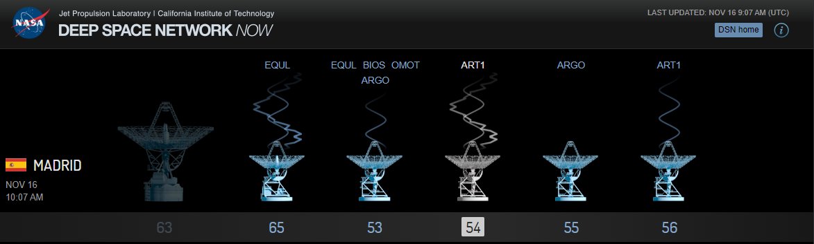 Nasa Space Network Stations
