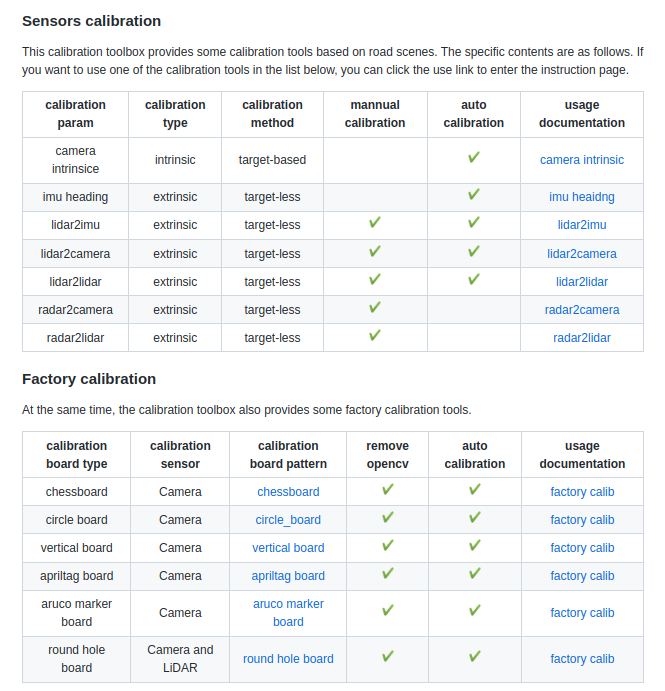 ryohei sasaki on Twitter: "自動運転用のセンサーキャリブレーションツールボックス SensorsCalibration OpenCalib: A Multi ...