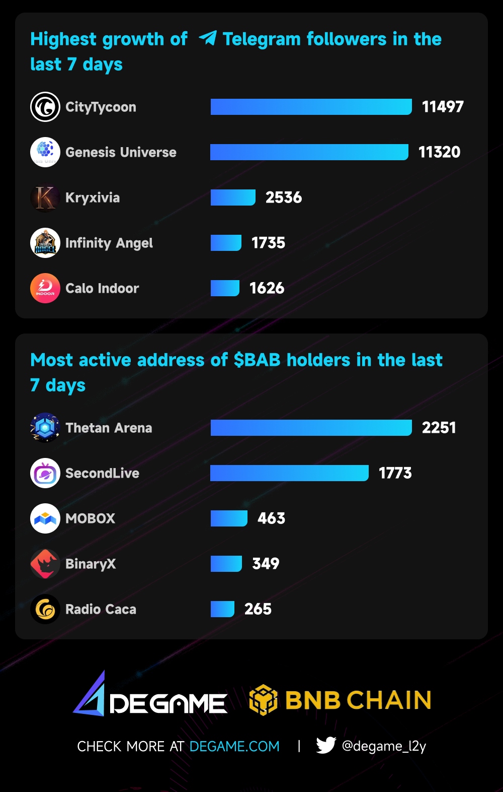 Race Kingdom (@racekingdom_io) / Twitter