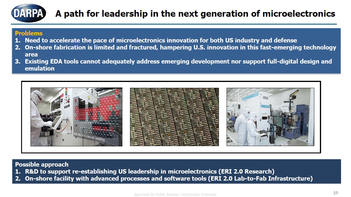 OGAWA, Tadashi on Twitter: "=> "Next-Generation Microelectronics Manufacturing (NGMM) Aims to ...