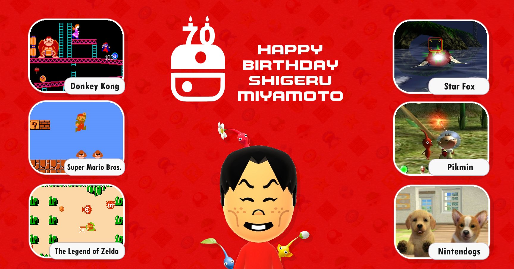 Nintendo South Wales On Twitter рџћ 7вѓј0вѓј Happybirthday To Much Loved