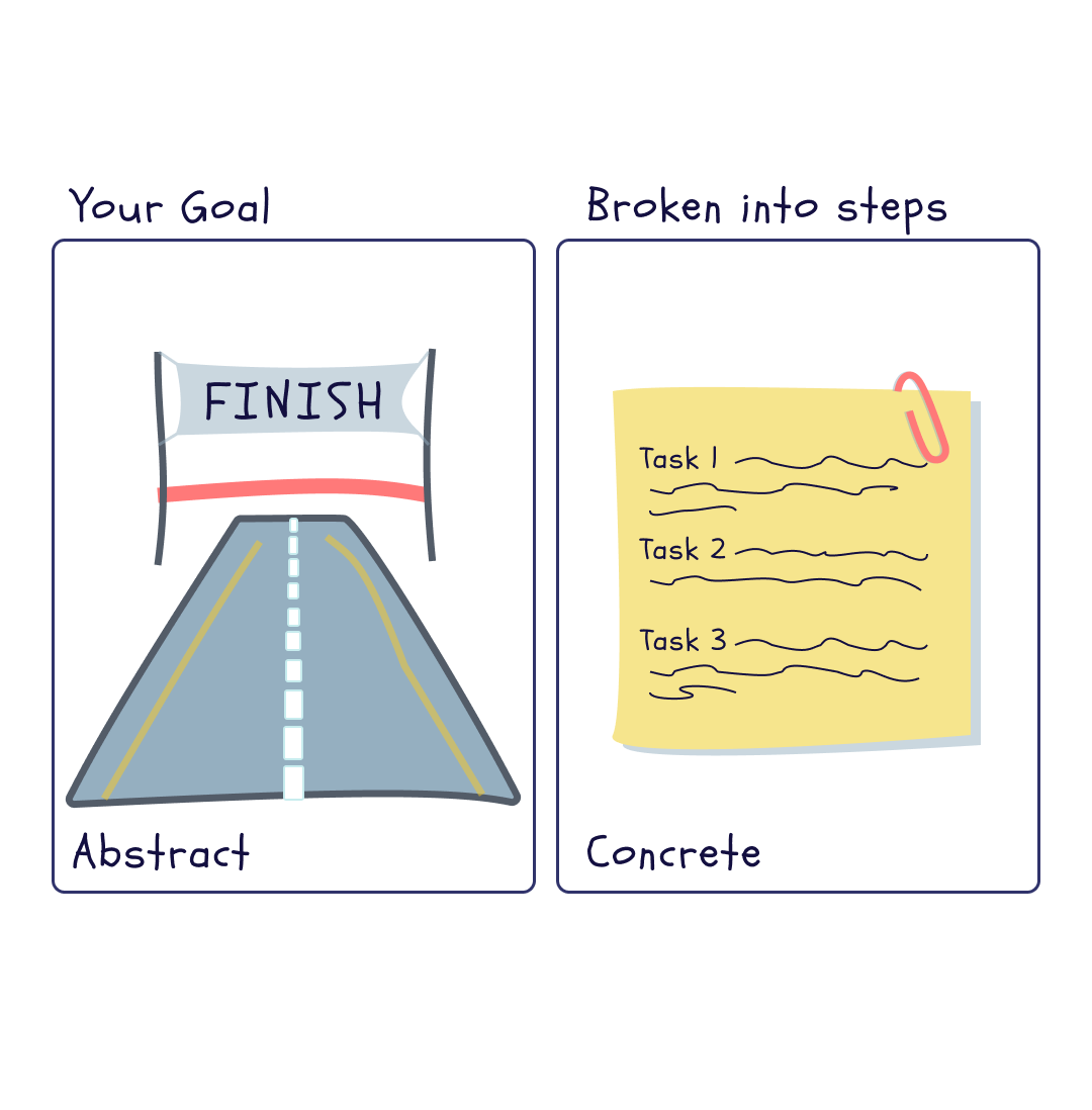 7 thought-provoking to help you think about life, work and happiness. 1 ...