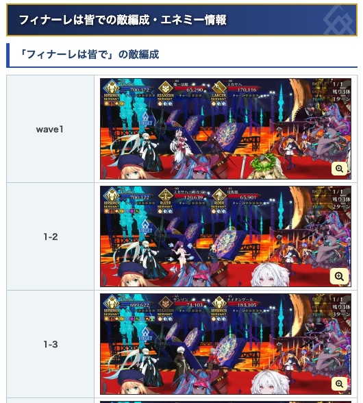 FGO攻略班@AppMedia on Twitter: "【超高難易度「フィナーレは皆で」攻略】 ・モルガンが頑張った皆を紹介してくれる ・紹介が終わってからが本番 ┗倒すとバフが貰えるので ...