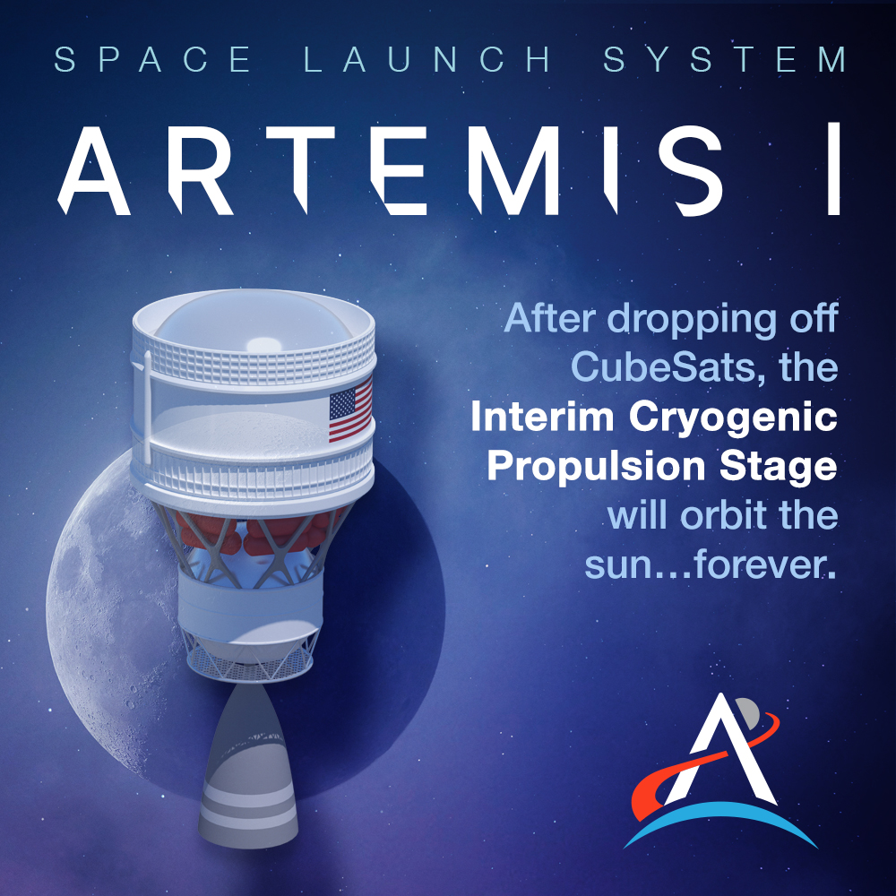 Large Poster Apollo Rocket Stages