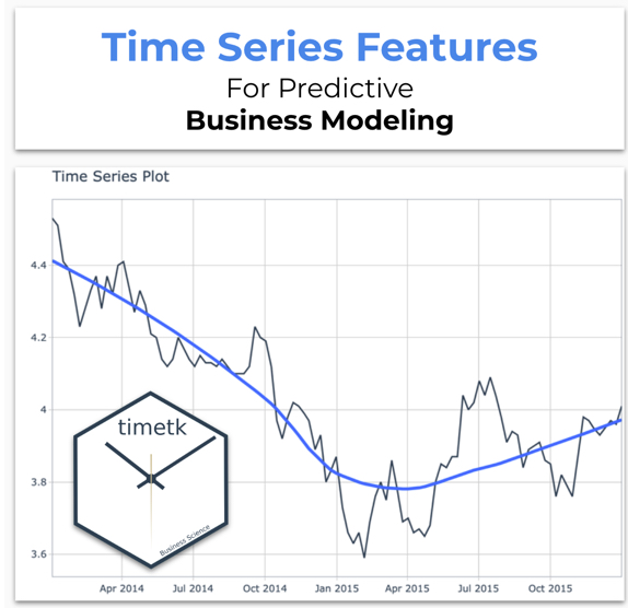 The most overlooked skill in machine learning... ...And TODAY I want to share how to use it for ...