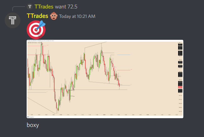 Boxy 1min chart. thread of ideas - Thread from TTrades🦍 @TTrades_edu ...