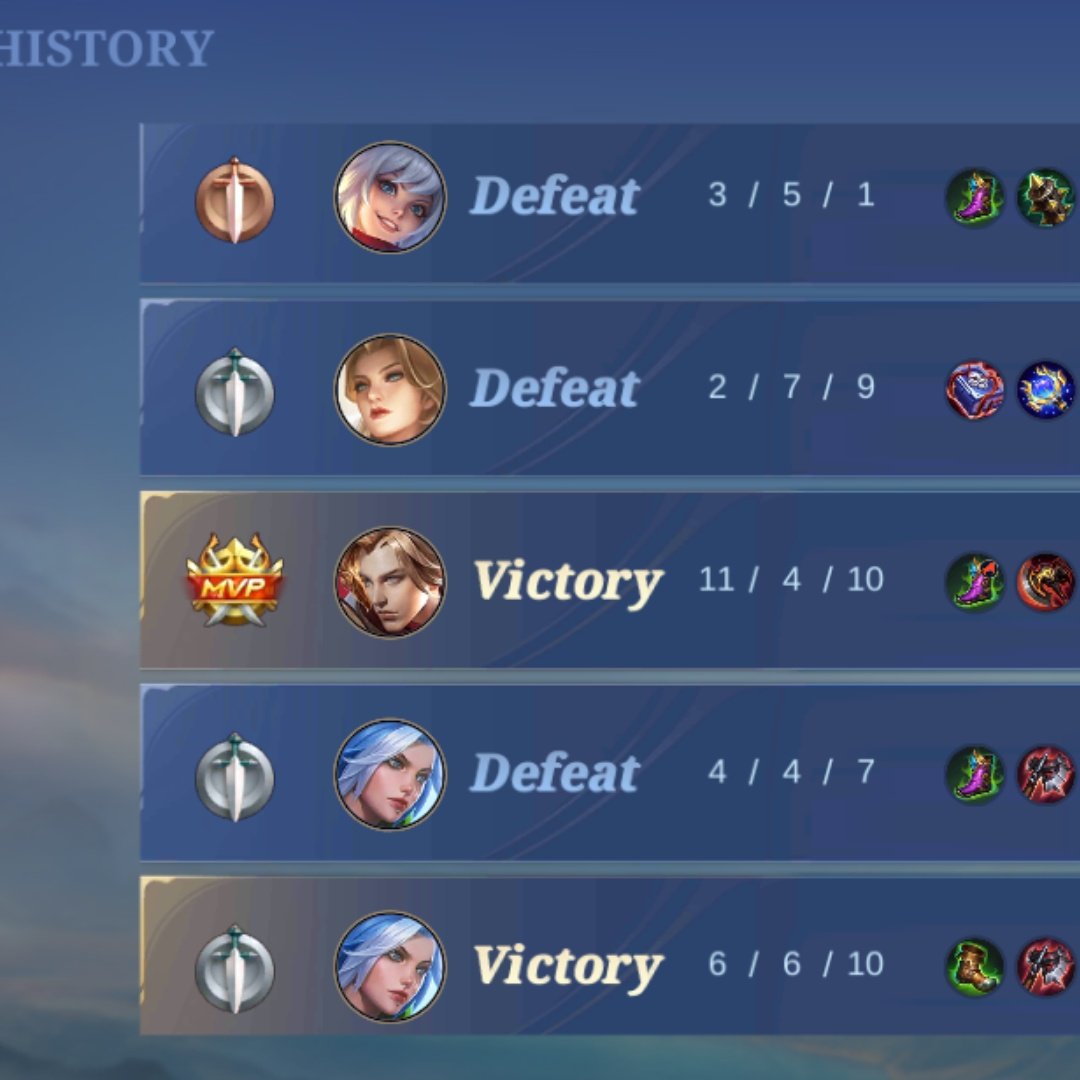 𝐬𝐨𝐟. on Twitter: "game kontol https://t.co/A4nfxOTEpw" / Twitter