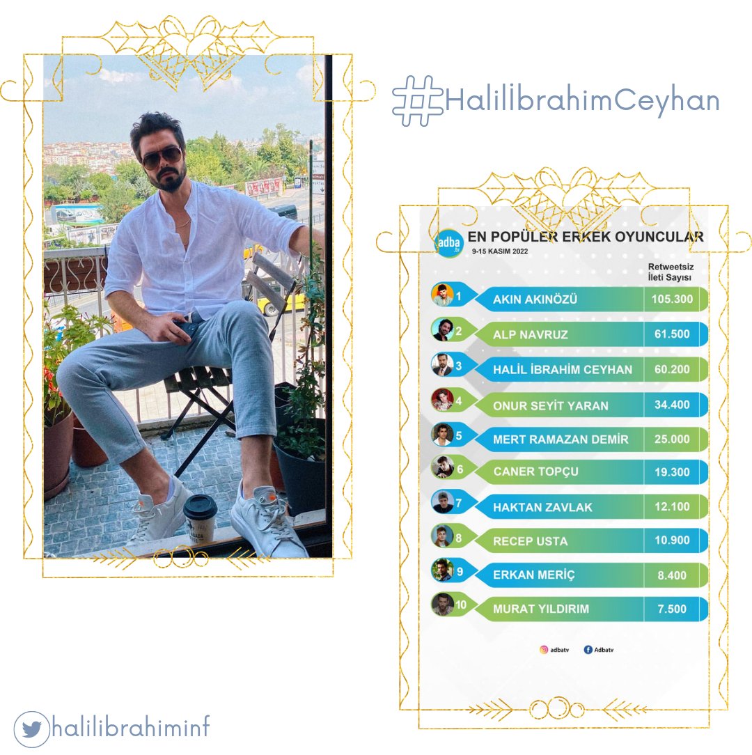 İnci paşacızade😎||fan account|| on Twitter: "RT @halilibrahiminf: Adba En Popüler Erkek ...