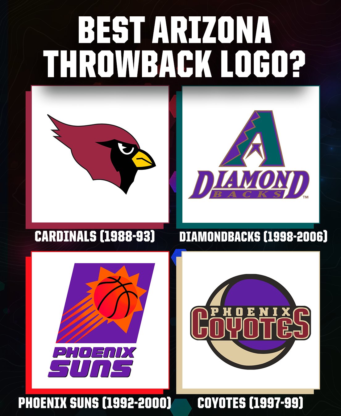 Arizona Sports Teams Logo AZ Autographs And Collectibles