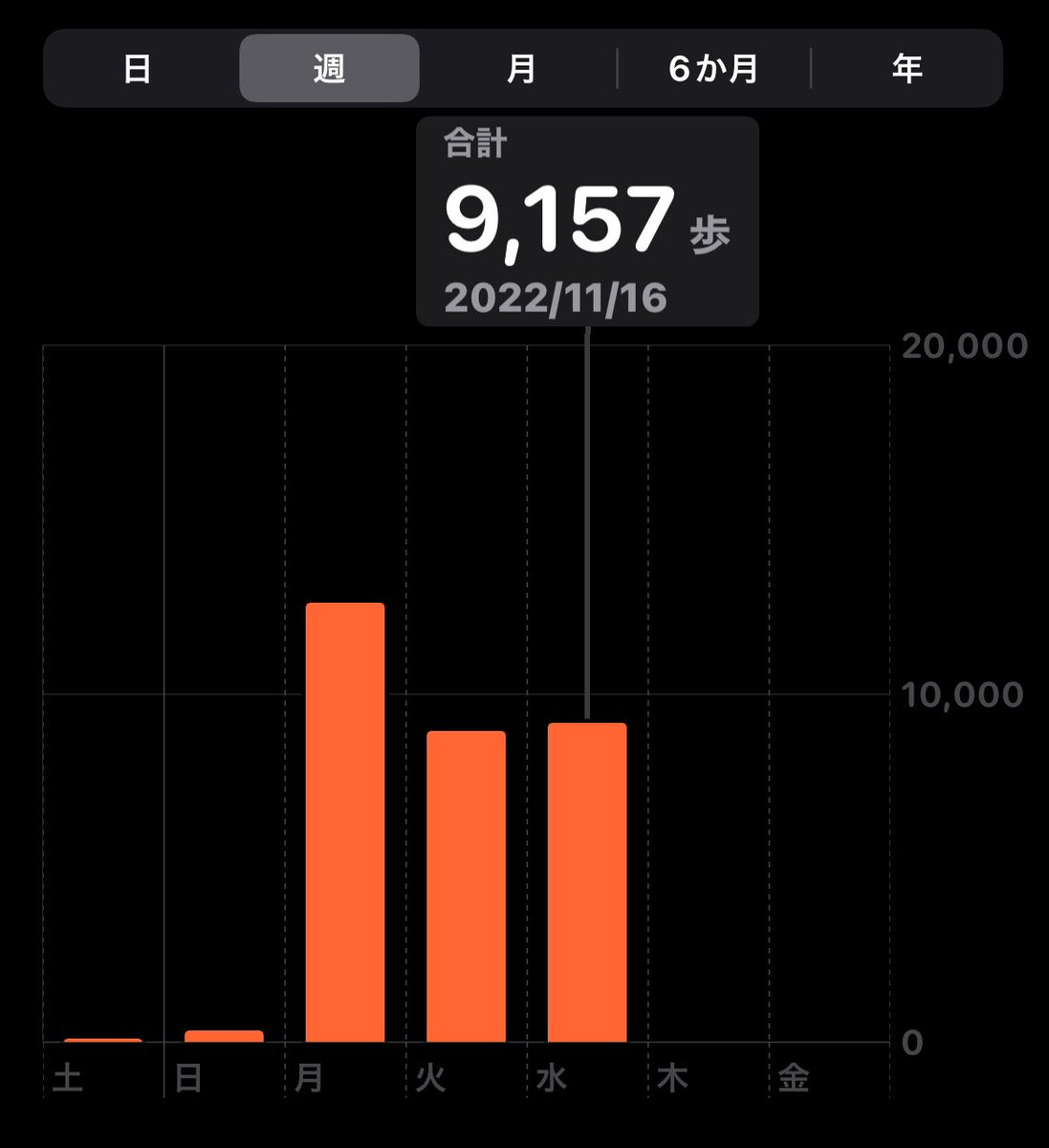 Yuka_w(@takeshi_yukawa) - Twilog