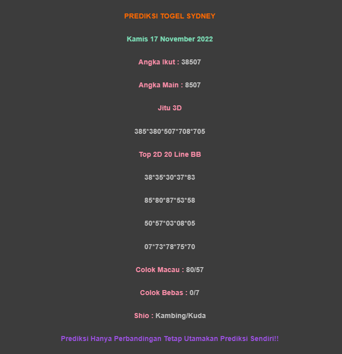 PREDIKSI TOGEL LENGKAP JITU AKURAT (@YuliManalu) / Twitter