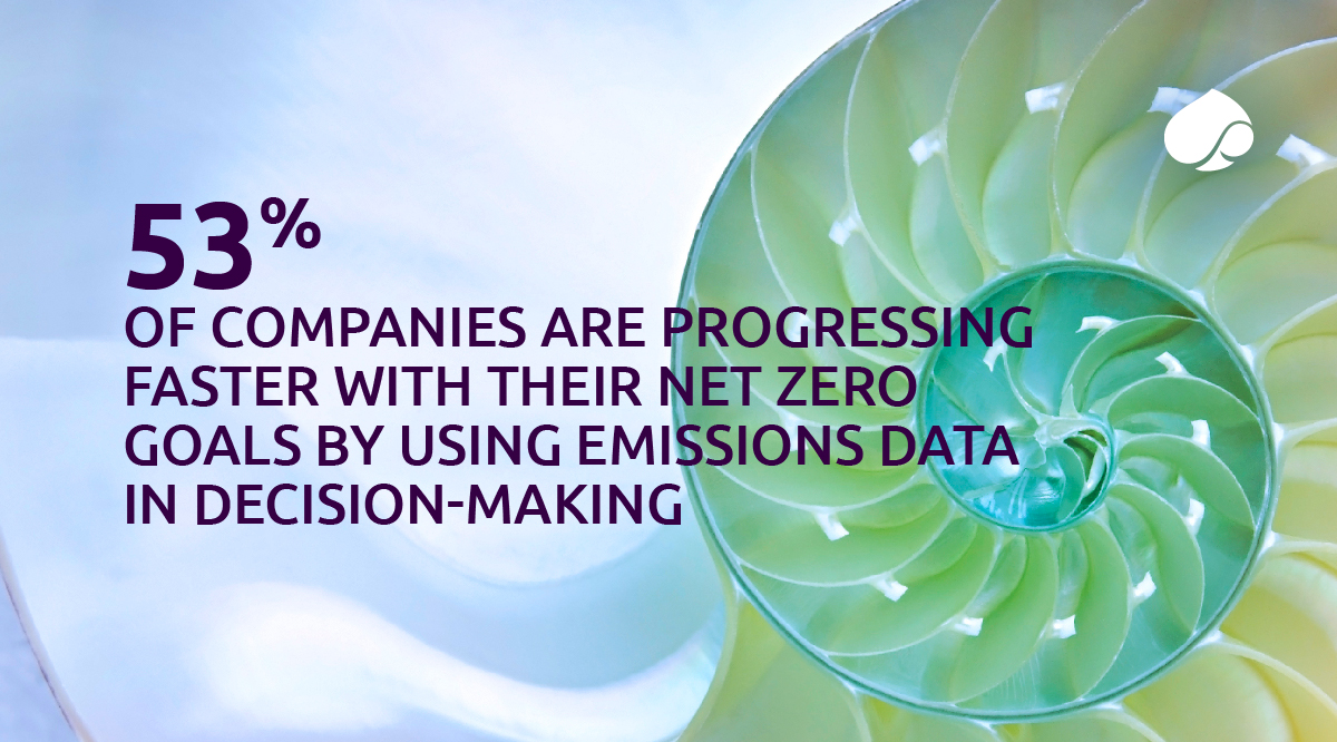 Capgemini Engineering on Twitter: "85% of organizations recognize the value in #emissions data ...