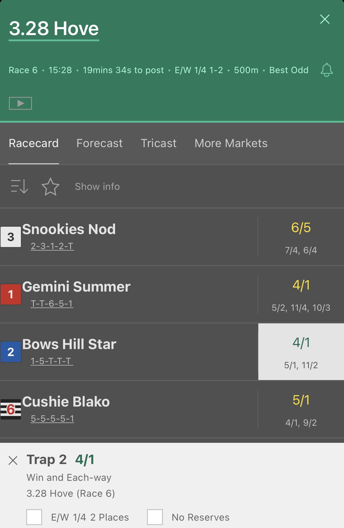 Sheep for Beep on Twitter: "Trap 2 here. Clear run, will be coming home too strong….. https://t ...