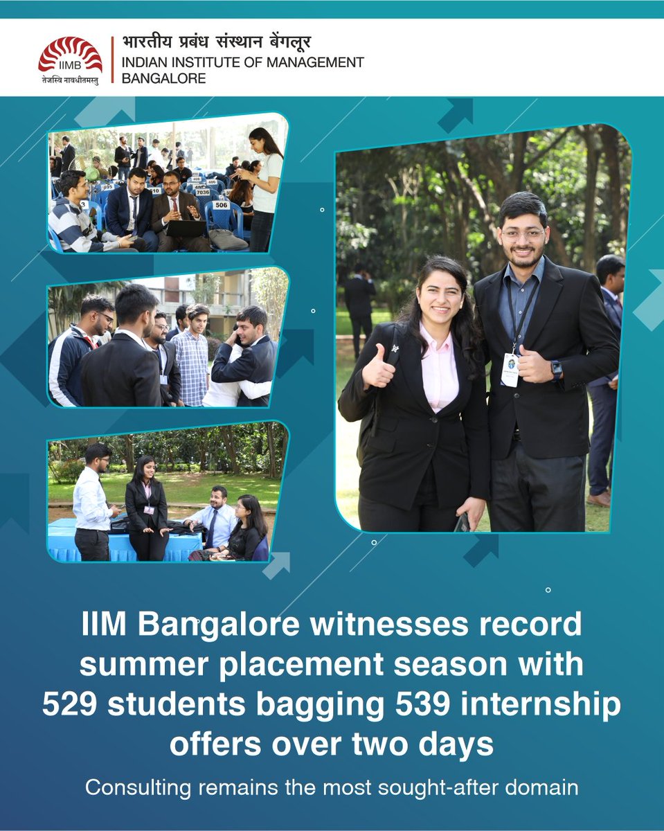 IIM Bangalore on Twitter: "Record summer placement season with 529 students bagging 539 ...