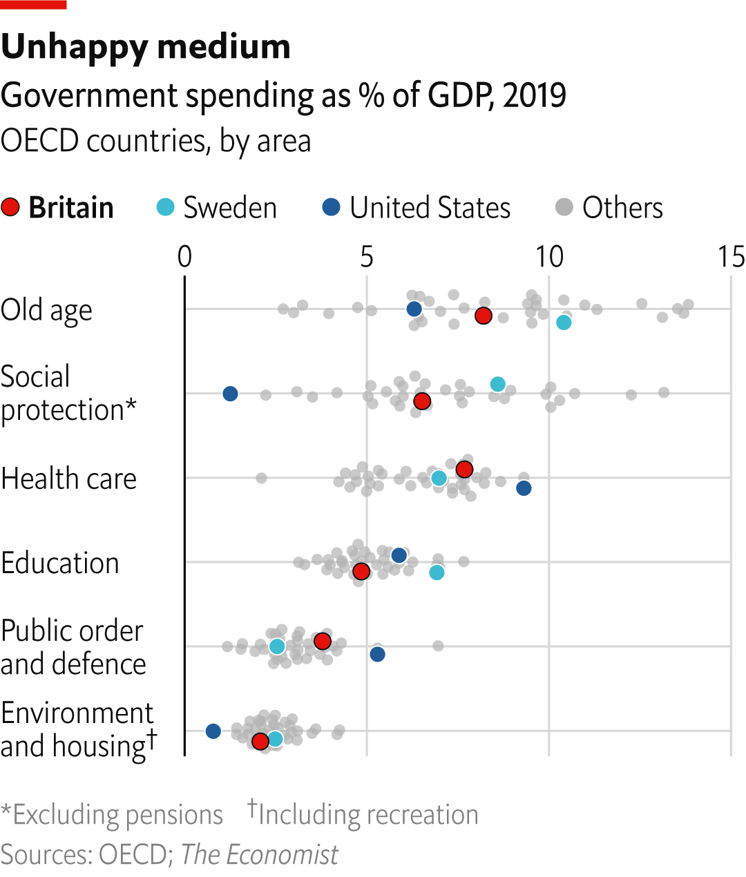 The Economist On Twitter But Combining Tax Rises And Spending Cuts the-economist-on-twitter-but-combining-tax-rises-and-spending-cuts