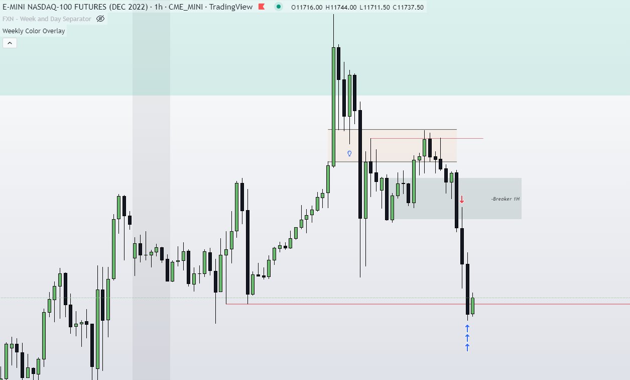 DexterLab on Twitter: "🤝 https://t.co/pX22kMSx0E" / Twitter