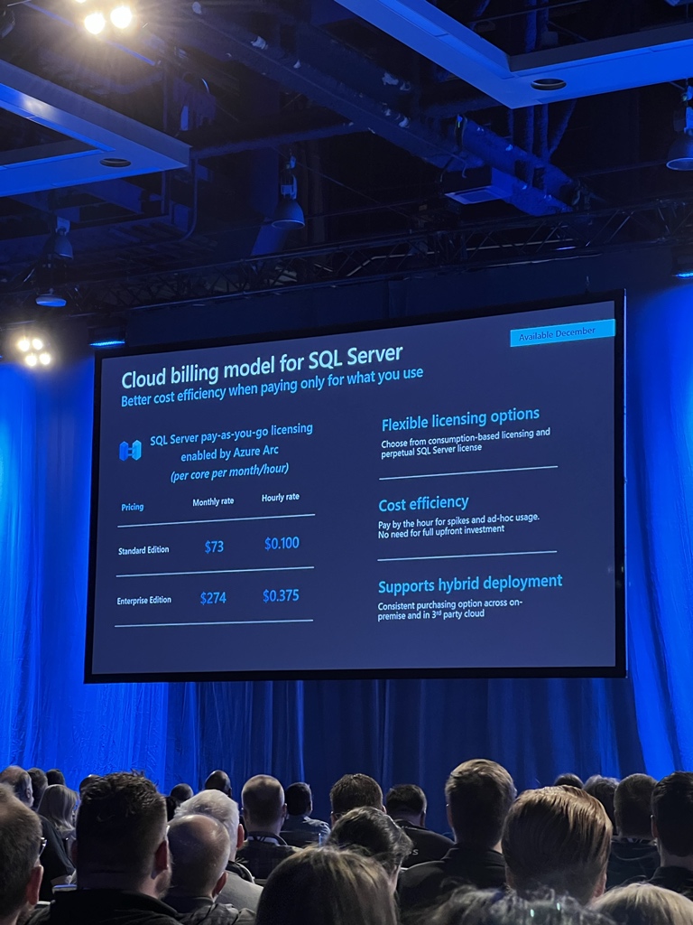 Brent Ozar On Twitter New Pay As You Go License Model For sqlserver brent-ozar-on-twitter-new-pay-as-you-go-license-model-for-sqlserver