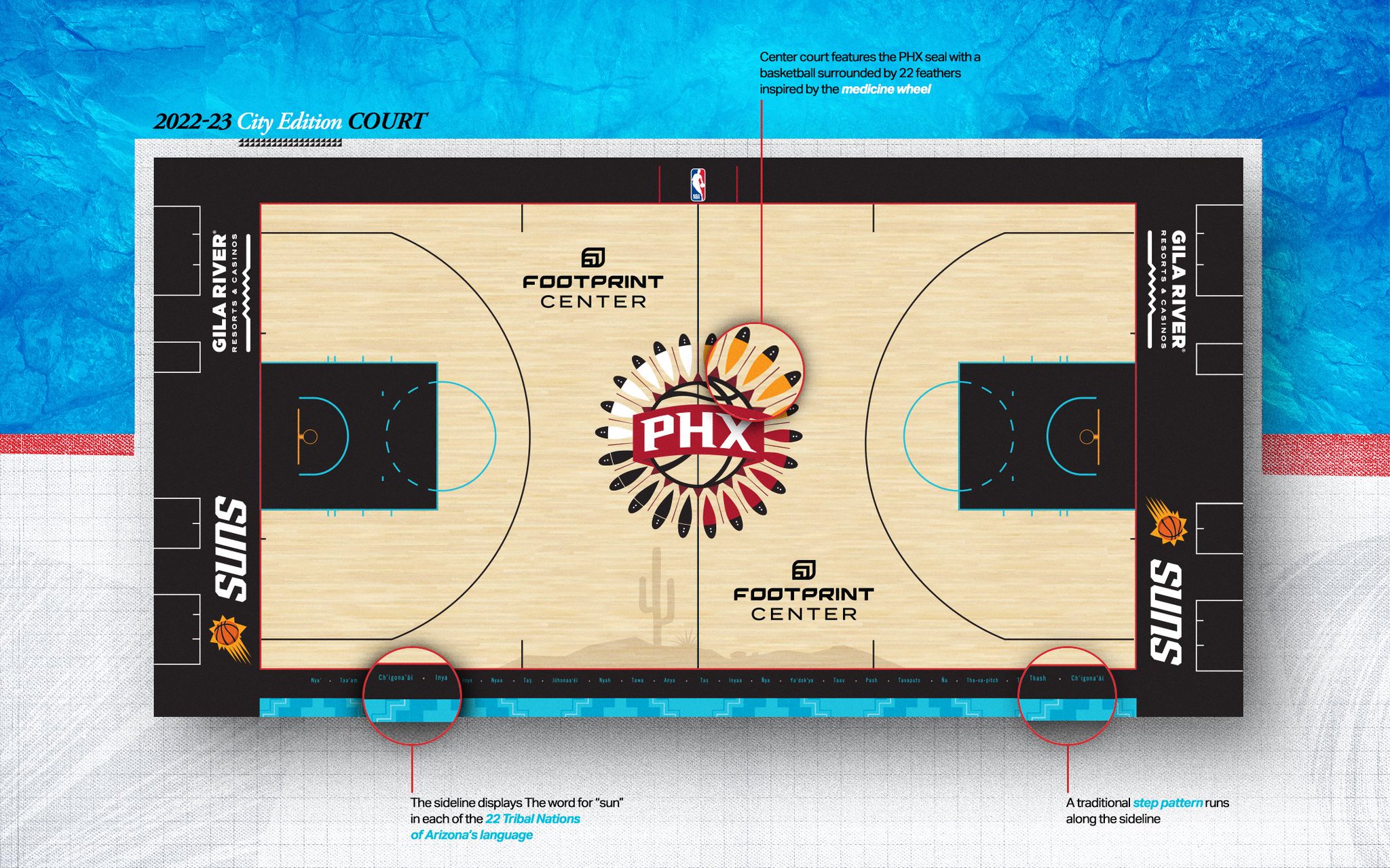 Phoenix Suns Court Introducing Our "El Valle" 2023 24 City Edition