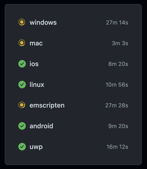 Andre Weissflog on Twitter: "ooof https://t.co/3PnS9bwIFs" / Twitter