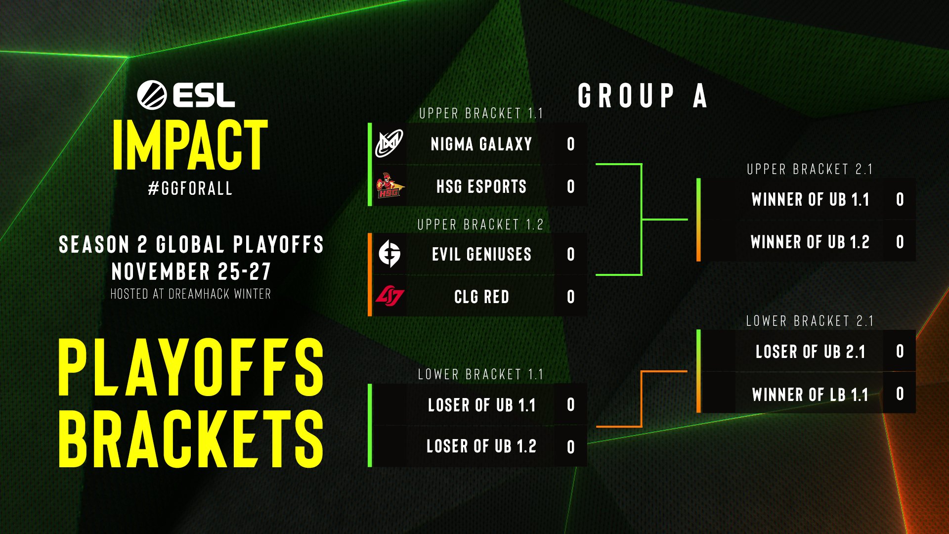 Esl Impact Season 2 💥 On Twitter Here Is A Closer Look At The