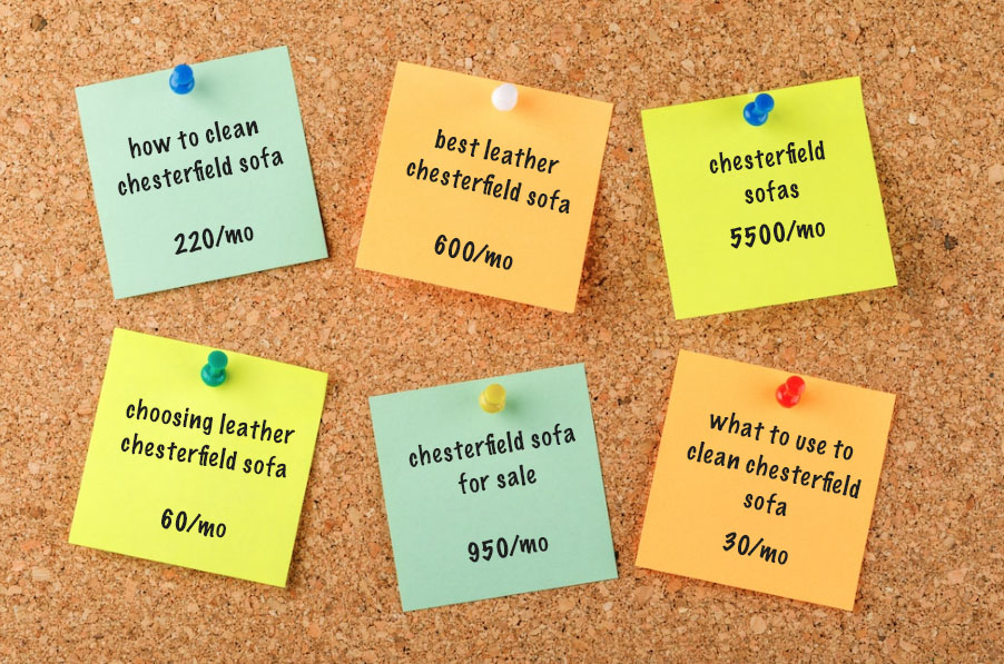 The only SEO strategy you’ll ever need: (In 13 short tweets) 👇 - Thread ...