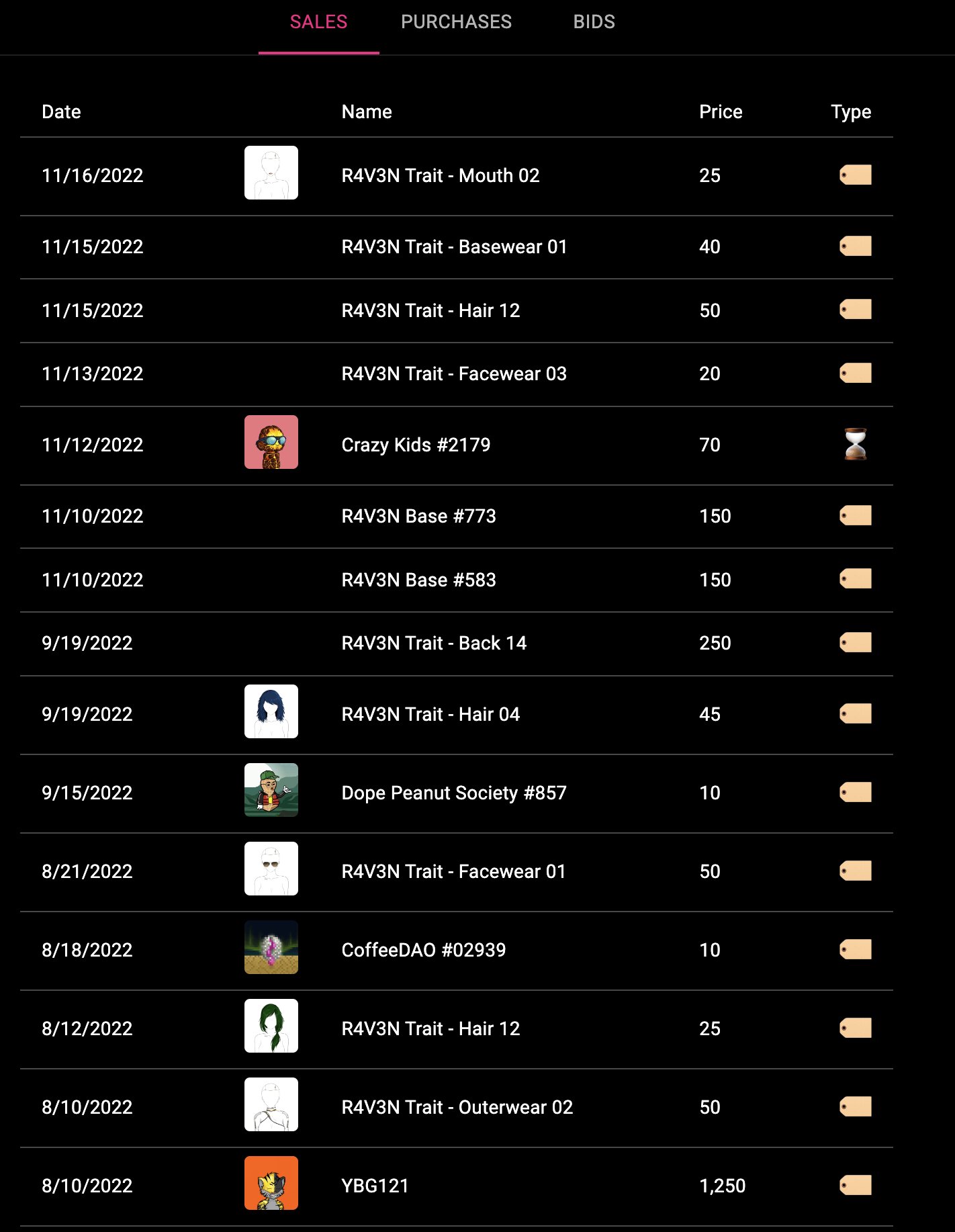 𝙞𝙂𝙚𝙩𝙏𝙧𝙖𝙙𝙚𝙨👨‍💻 on Twitter: "I have never had as much success buying and selling NFTs as I have ...