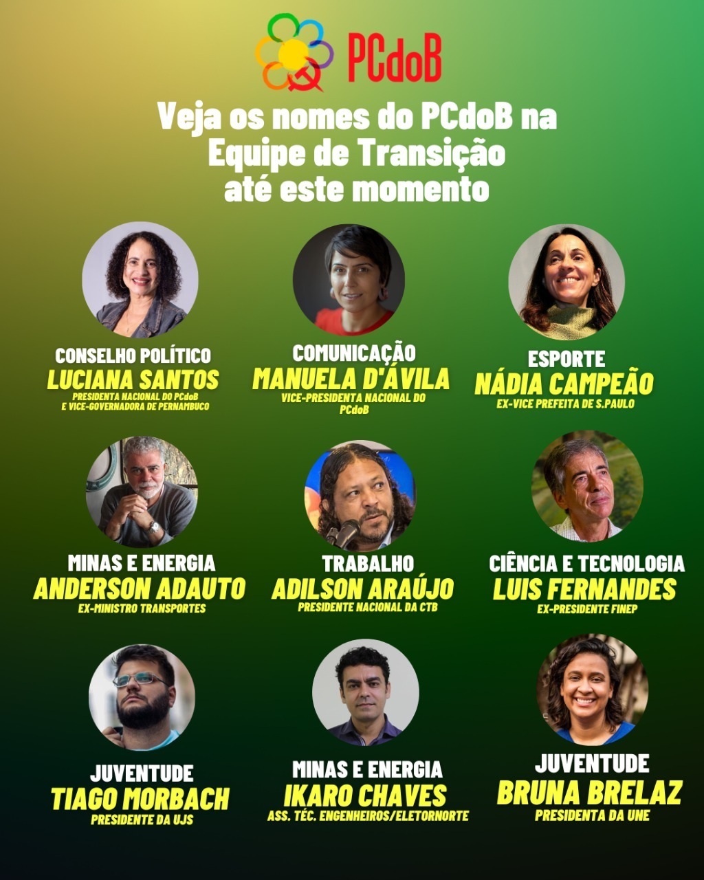 PCdoB 🇧🇷 on Twitter: PCdoB 🇧🇷 on Twitter: