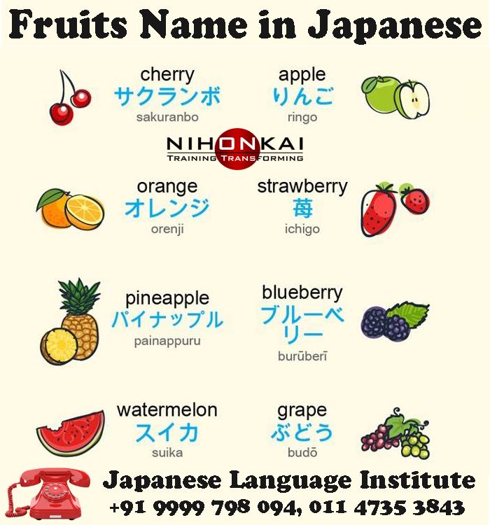 Japanese Language Names