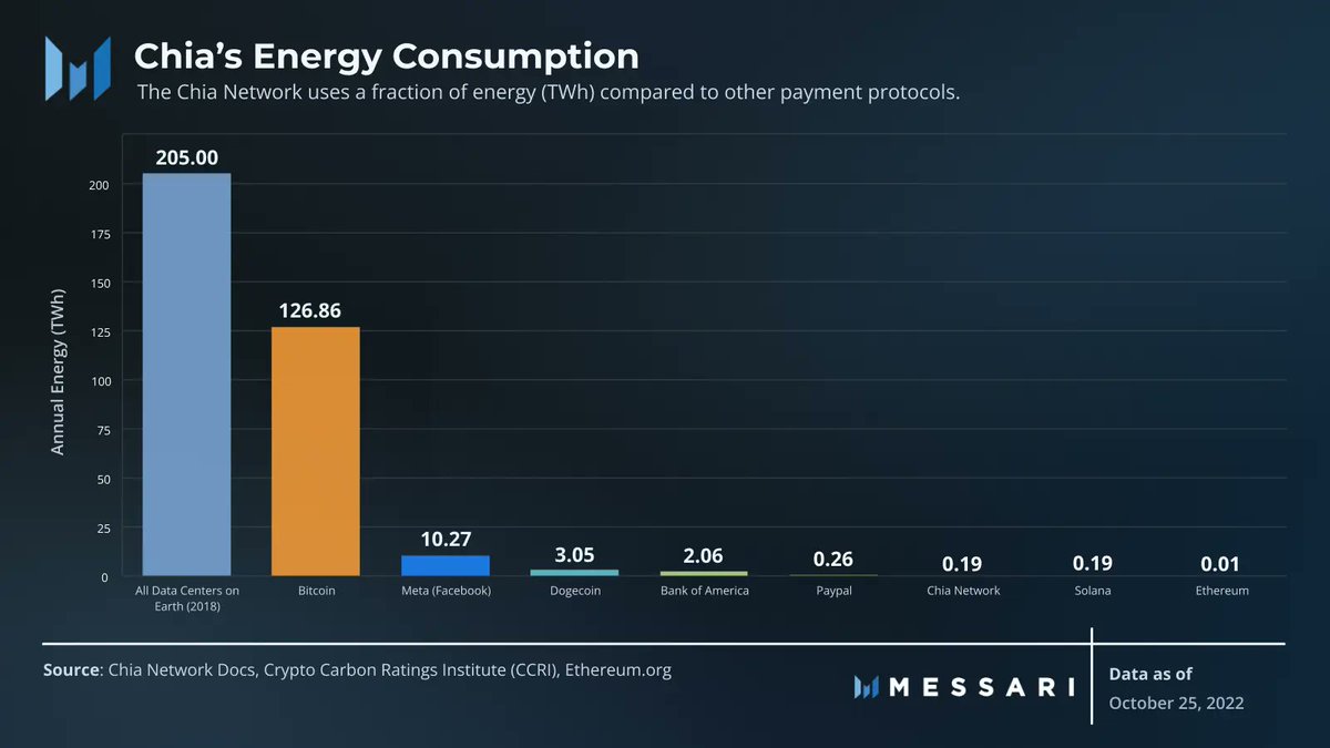 Thread by @MessariCrypto on Thread Reader App – Thread Reader App