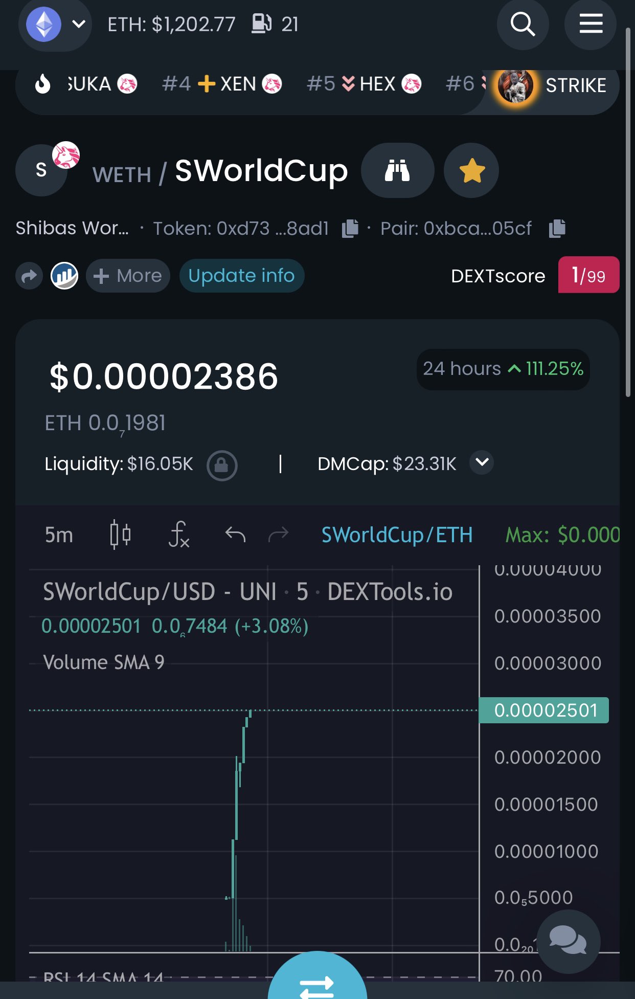 Shiba's World Cup (@shibasworldcup) / Twitter