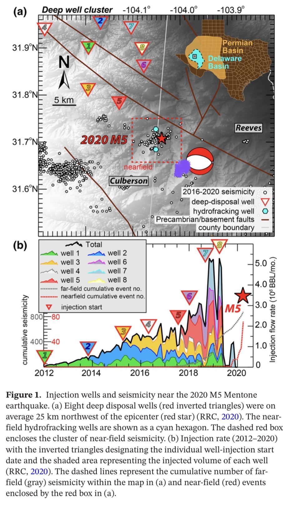 EarthScope Consortium (@EarthScope_sci) / Twitter