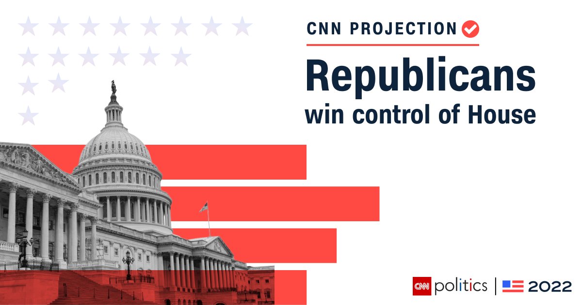 Cnn Breaking News On Twitter Republicans Will Control The House Cnn