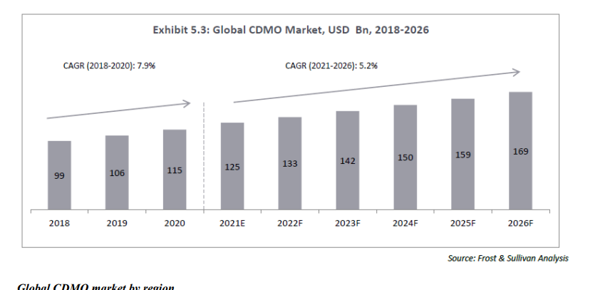 Thread by @AdityaD_Shah on Thread Reader App – Thread Reader App