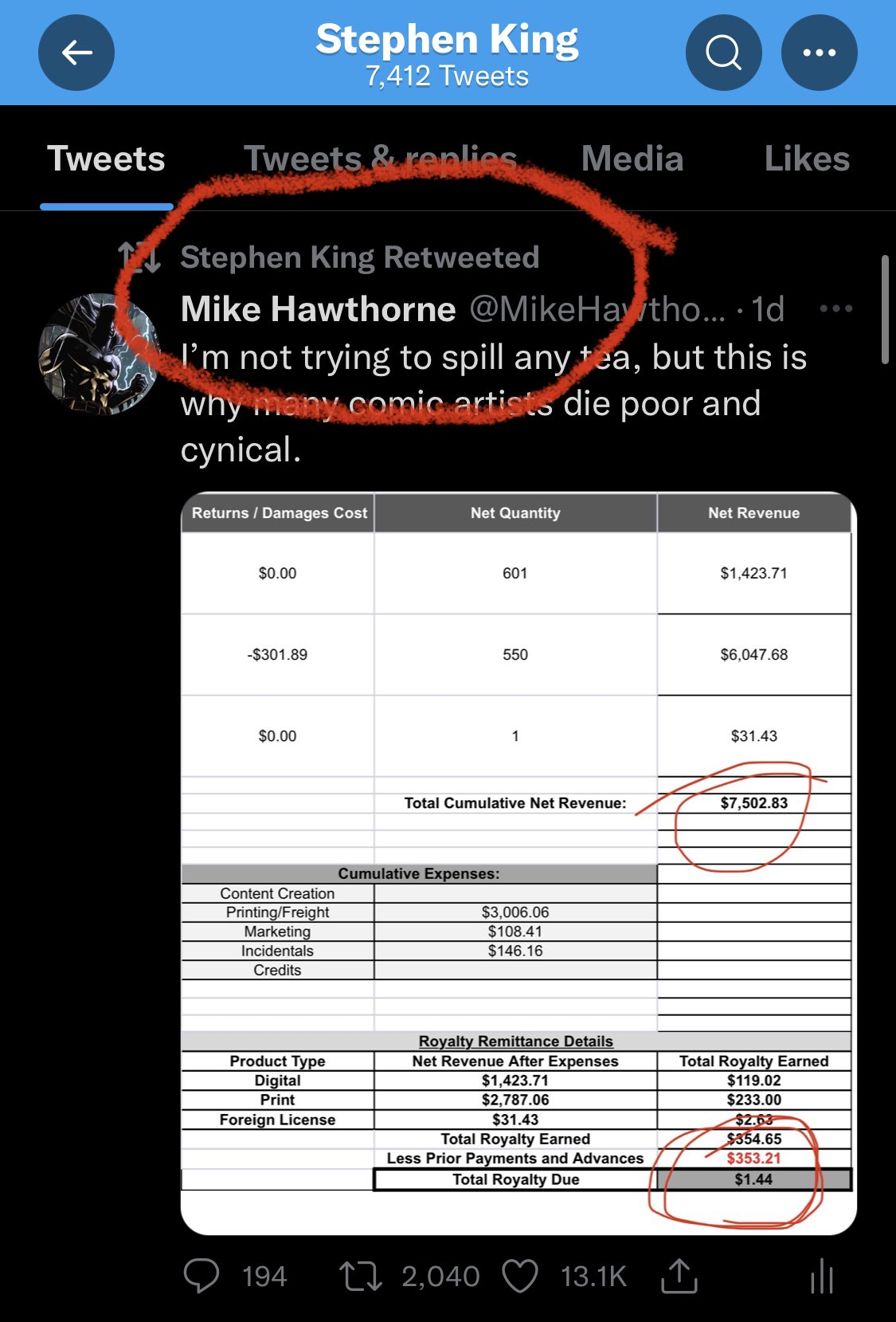 Mike Hawthorne on Twitter: "STEPHEN KING?! What is happening?! 😳 https://t.co/QuOpnzjeFs" / Twitter
