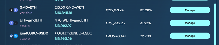 GMD Protocol on Twitter: "These following pools has been created and voted using our allocations ...