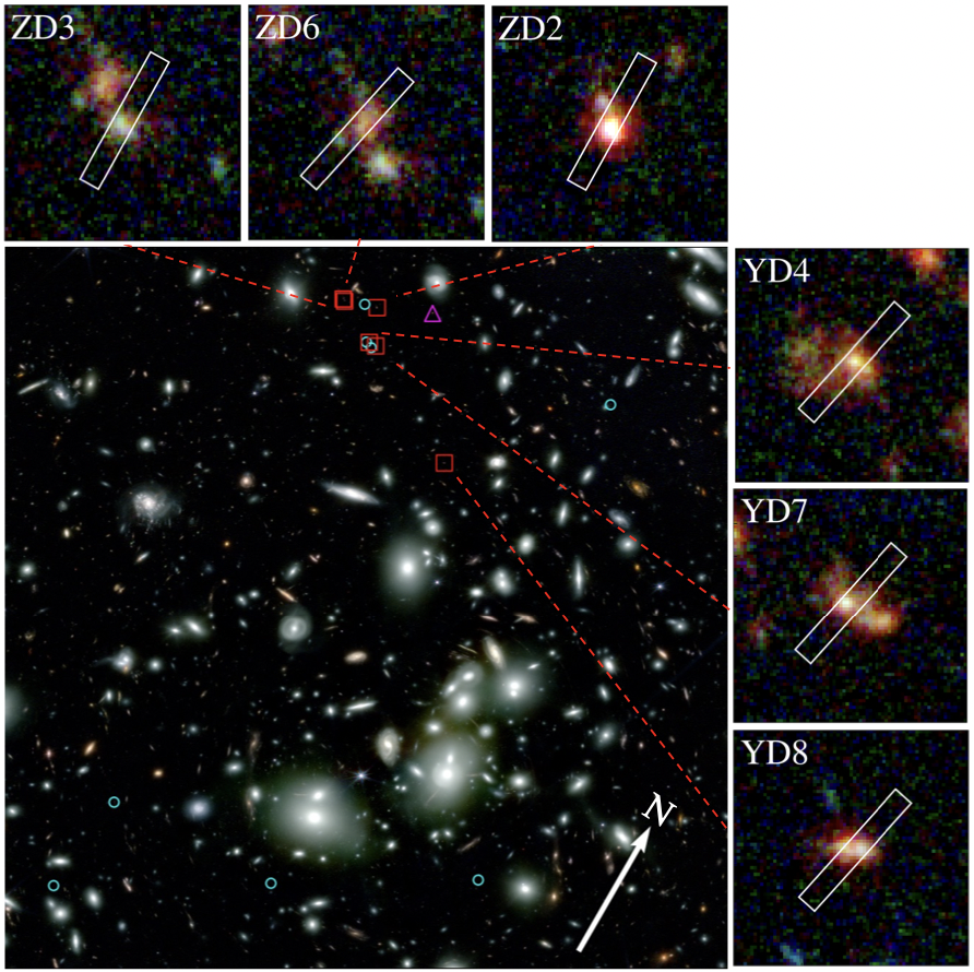 Takahiro Morishita🔭🌏 on Twitter: "Another new paper from our GLASS-ERS collaboration! We took ...