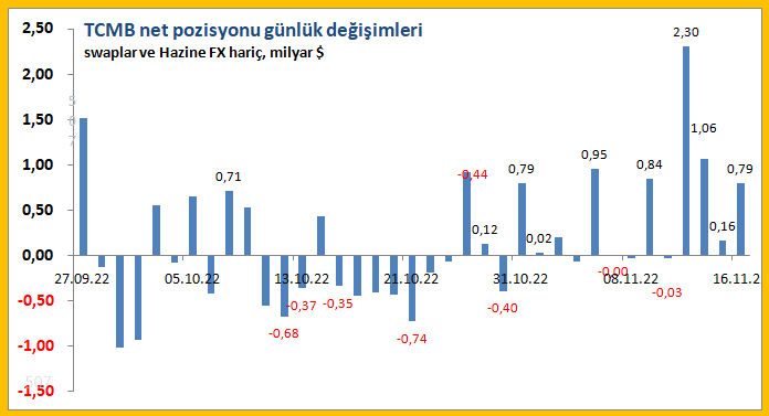 Be y zyedi On Twitter Kalan Miktar n Swap ZK Veya KKM Ile Ili kisi be-y-zyedi-on-twitter-kalan-miktar-n-swap-zk-veya-kkm-ile-ili-kisi