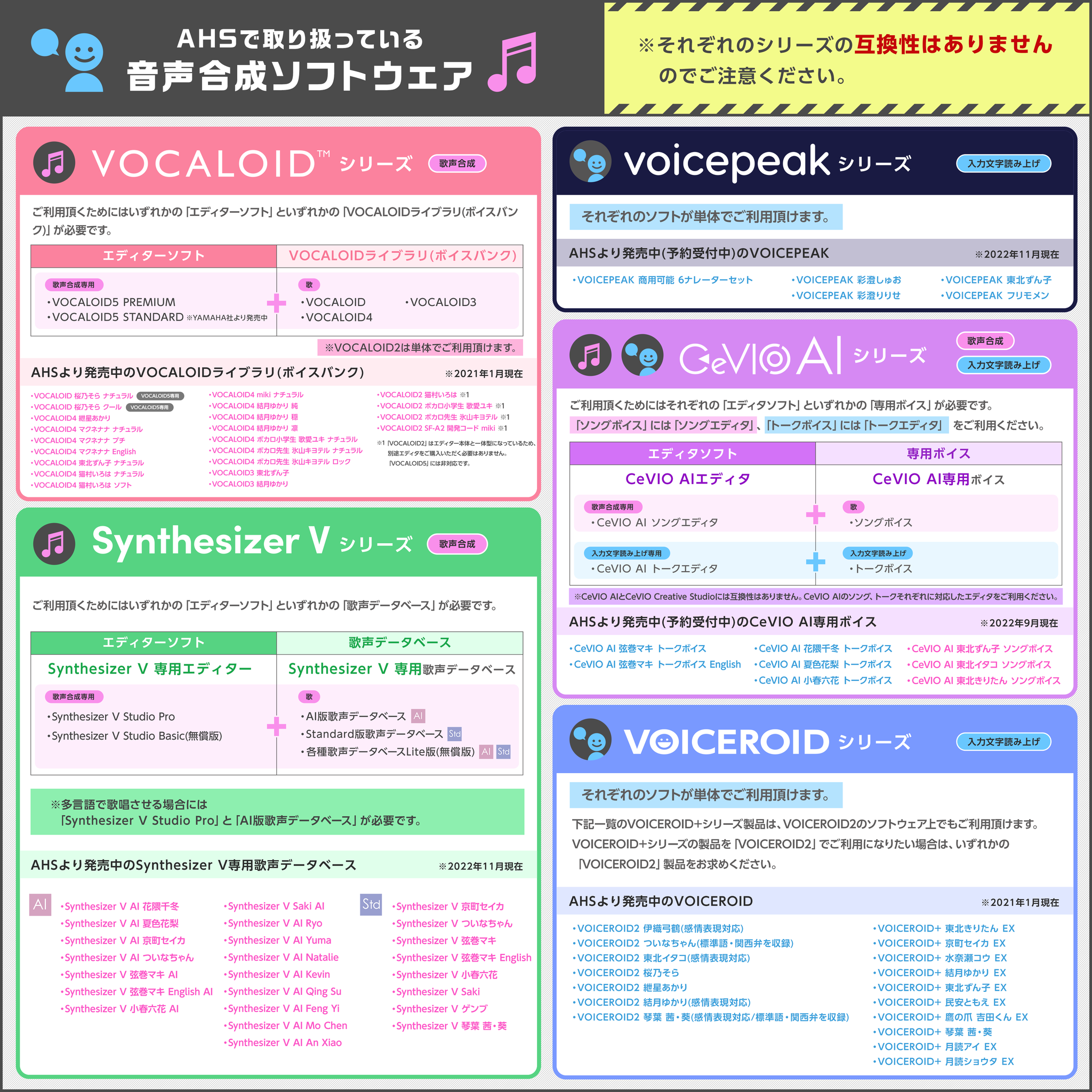 AHS公式@ボイスピ大好評発売中！ on Twitter: "現在AHSより発売中＆ご予約受付中の音声合成ソフトウェアの一覧はこちら！ お好みのものをご利用くださいヾ(*´∀`*)ノ ...