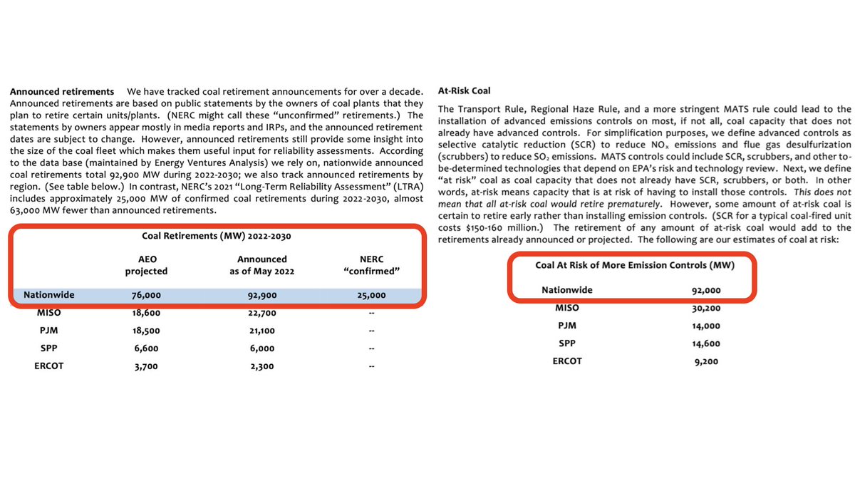 The EPA vs. the grid We’re in an electricity crisis, with reliable power plants shutting down ...