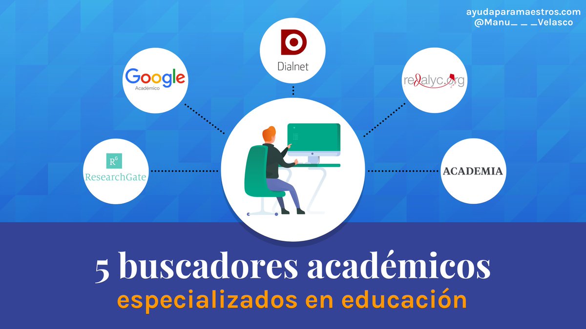 5 buscadores académicos especializados en educación. 👩🏻‍🏫 🏫 🧑🏻‍🏫 Abro ...