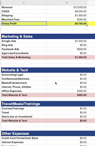 Why is no one talking about the importance of tracking cash flow ...