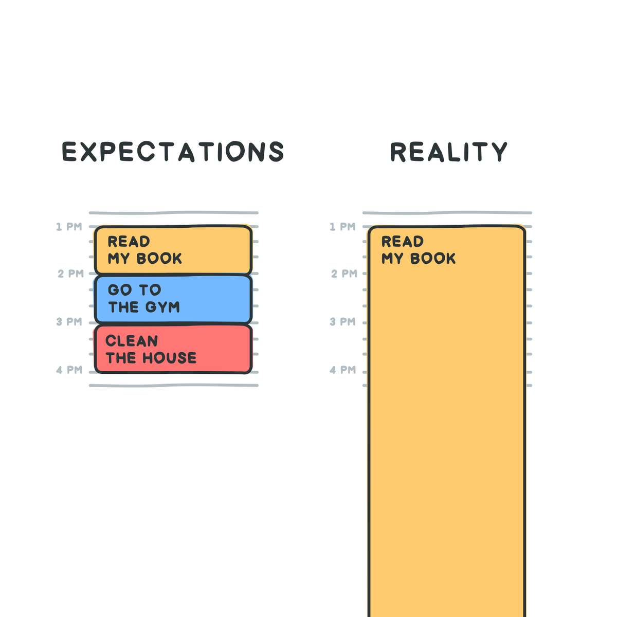 10 Visuals that will inspire you to read more books: (visuals by ...