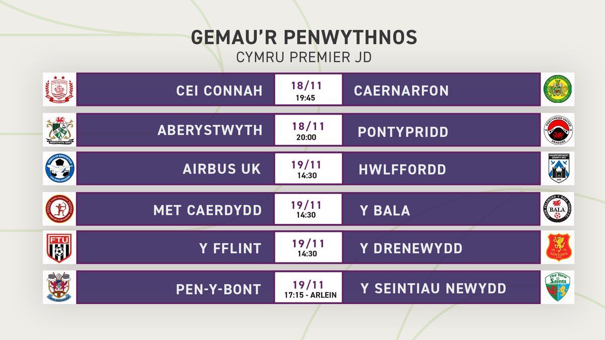 Sgorio ⚽️ on Twitter: "Rhagolwg | JD Cymru Premier 🏴󠁧󠁢󠁷󠁬󠁳󠁿 Cymraeg - https://bit.ly/3EC6W0S ...