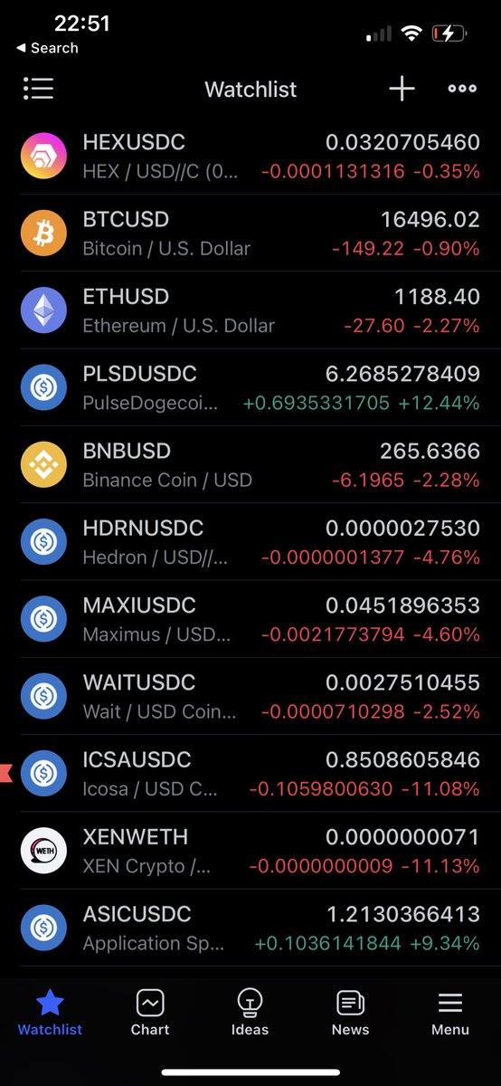 𝐏𝐮𝐥𝐬𝐞𝐁𝐢𝐭𝐜𝐨𝐢𝐧.𝐂𝐨𝐦 on Twitter: "My eyes are not very good as im getting old - what 2 Coins are in ...