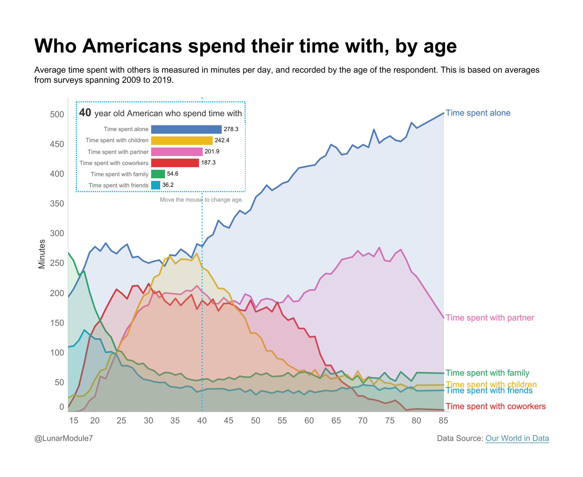 Tableau Public On Twitter Check Out This MakeoverMonday VizOfTheDay tableau-public-on-twitter-check-out-this-makeovermonday-vizoftheday